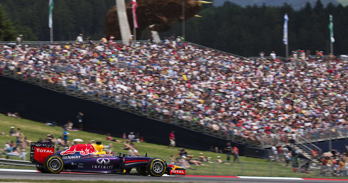 Track History: Red Bull Ring