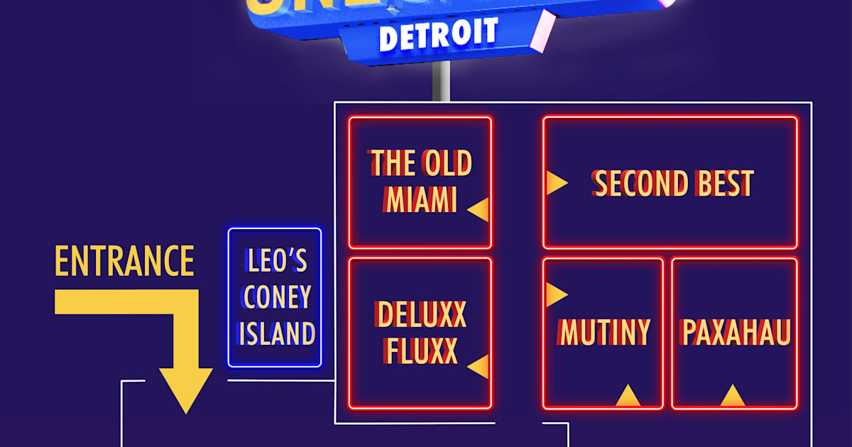 Red Bull Unlocked Detroit: Event Map