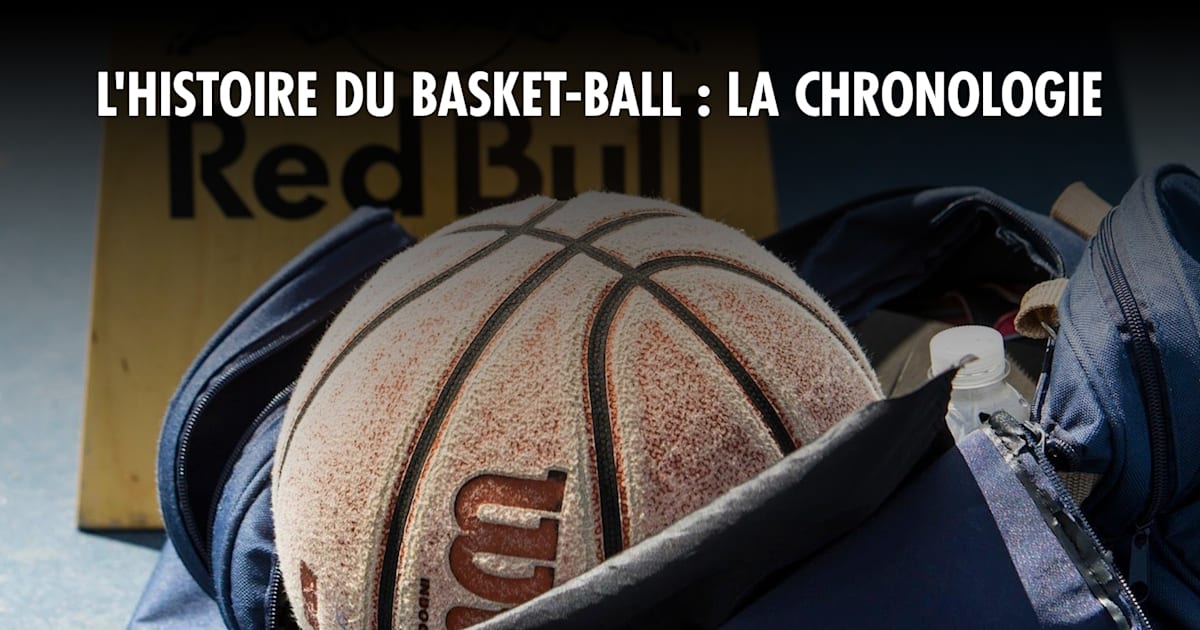 L'histoire du basket-ball : des origines à aujourd'hui