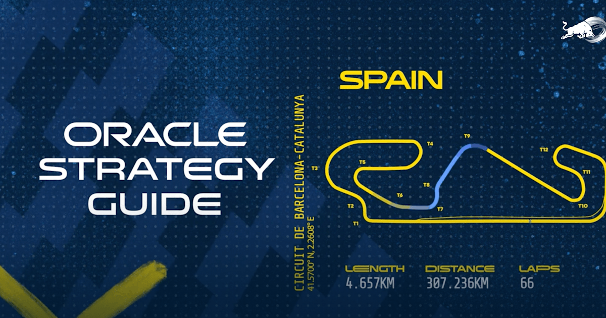 Oracle Strategy Guide: Spain | Oracle Red Bull Racing