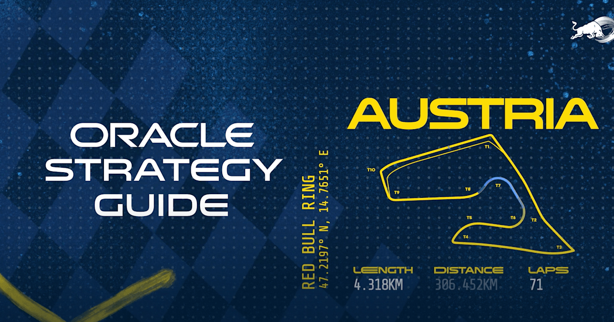 Oracle Strategy Guide: Austria | Oracle Red Bull Racing