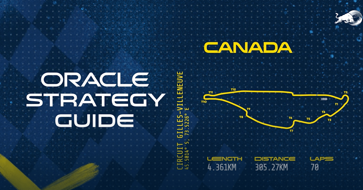 Oracle Strategy Guide: Canada | Oracle Red Bull Racing