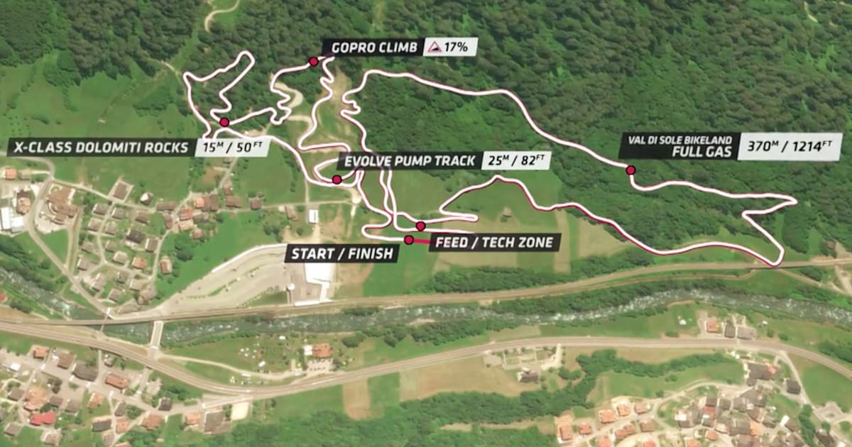 Val di Sole DH track explanation