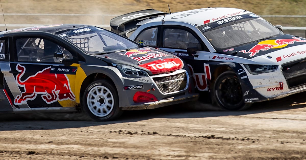 Nitro World Games 2018: rallycross recap