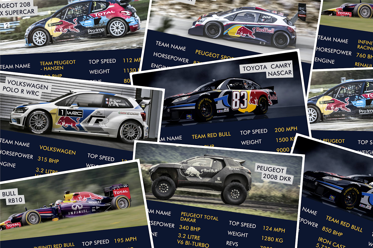 Los coches más rápidos de Red Bull