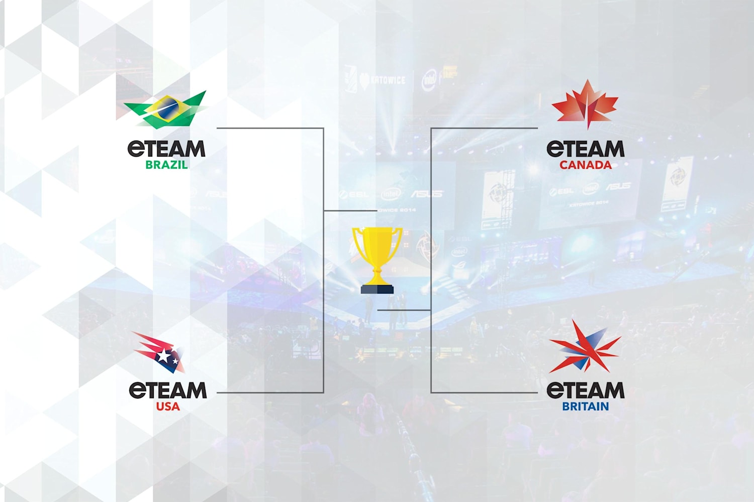 Which countries will take gold at the eGames?