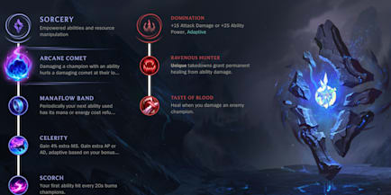 League of Legends’s newest champion, Zoe