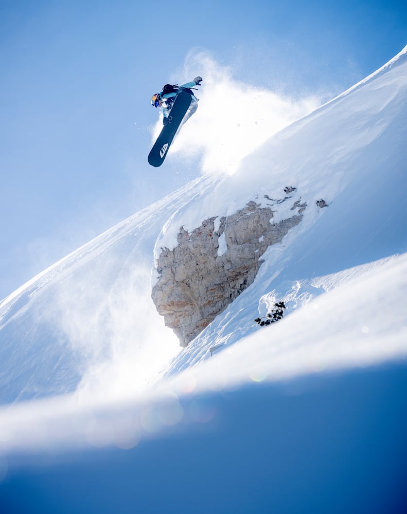 snowboard profile types