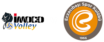 CEV Şampiyonlar Ligi