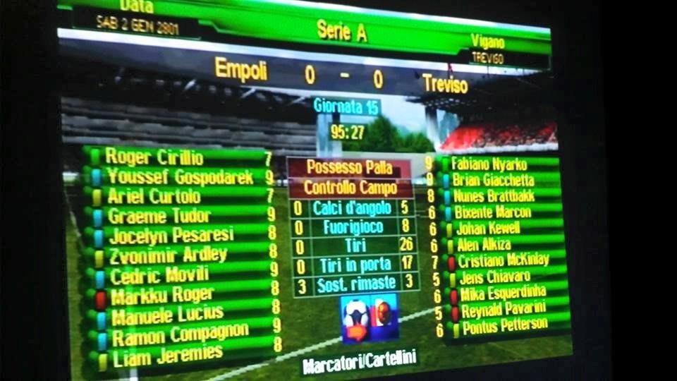 Premier Manager 99: Giocano la stessa partita dal 2004