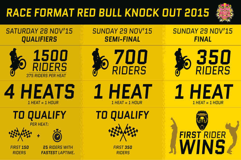 Red Bull Knock Out: Motocross am Strand von Den Haag