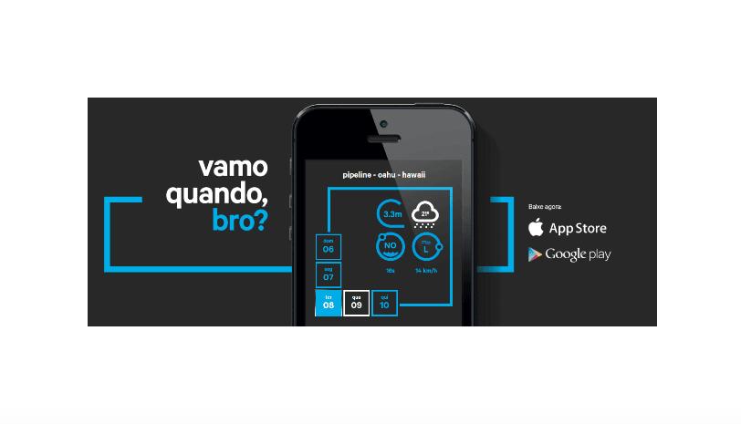 Descubra os segredos de Pipeline