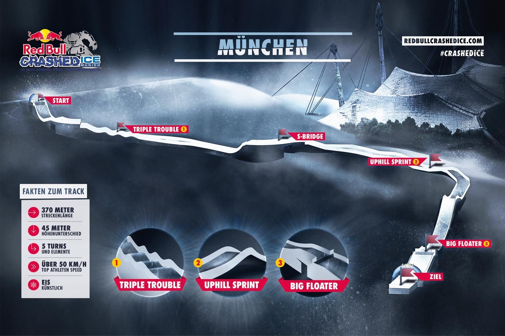 Ice Cross Downhill Crashed Ice Track München | Red Bull