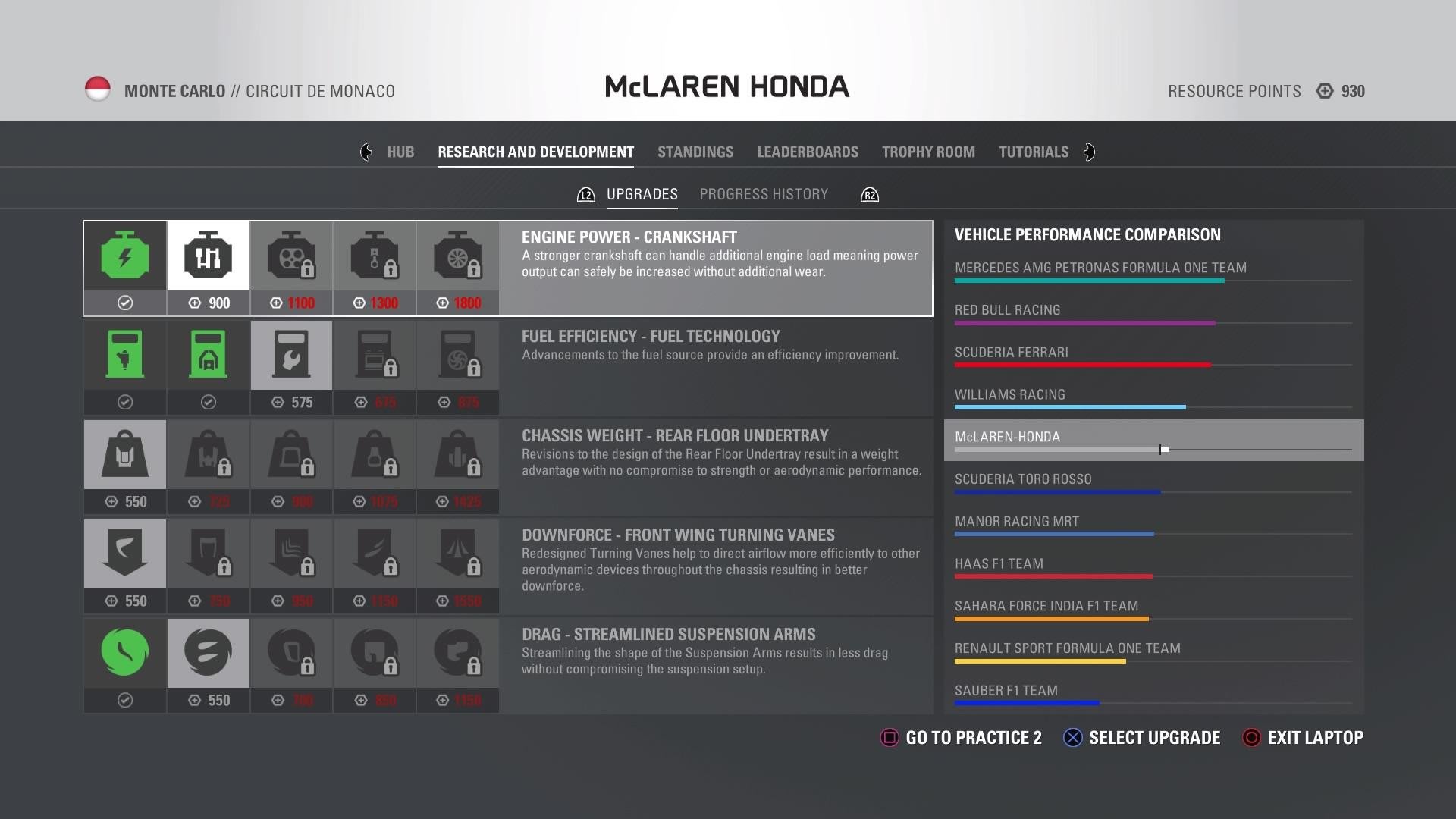 Følelsen af at være en Formel 1-stjerne