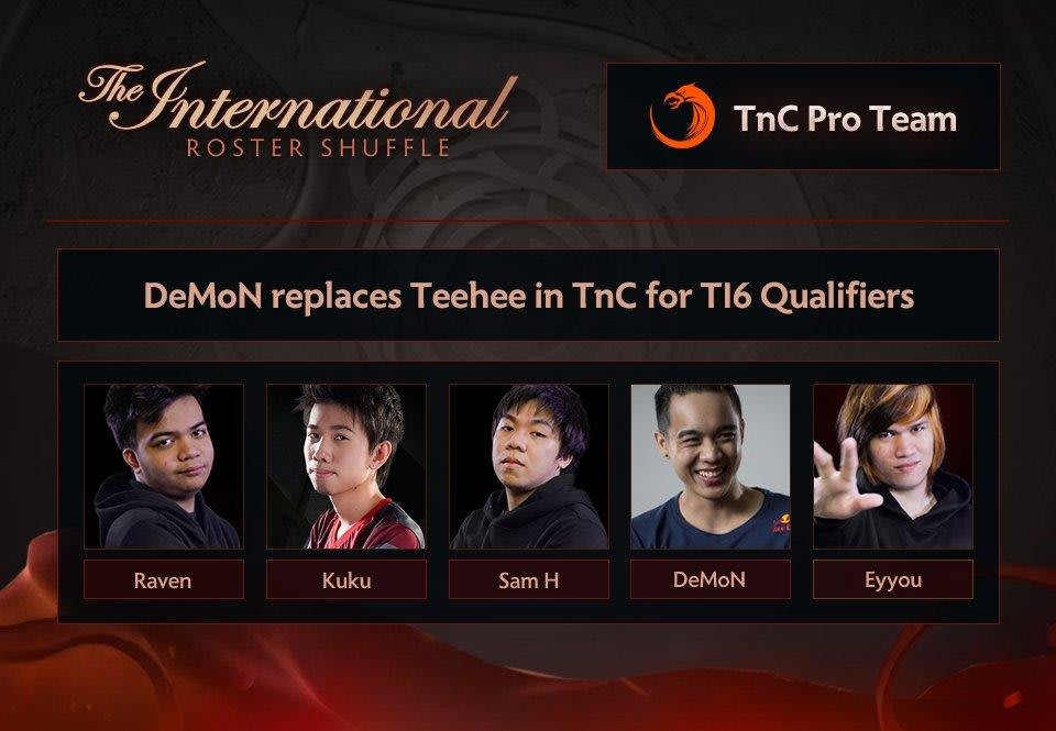 The 3 SEA Teams at The International 2017