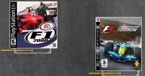 F1 games before F1 2017 infographic | Red Bull Games