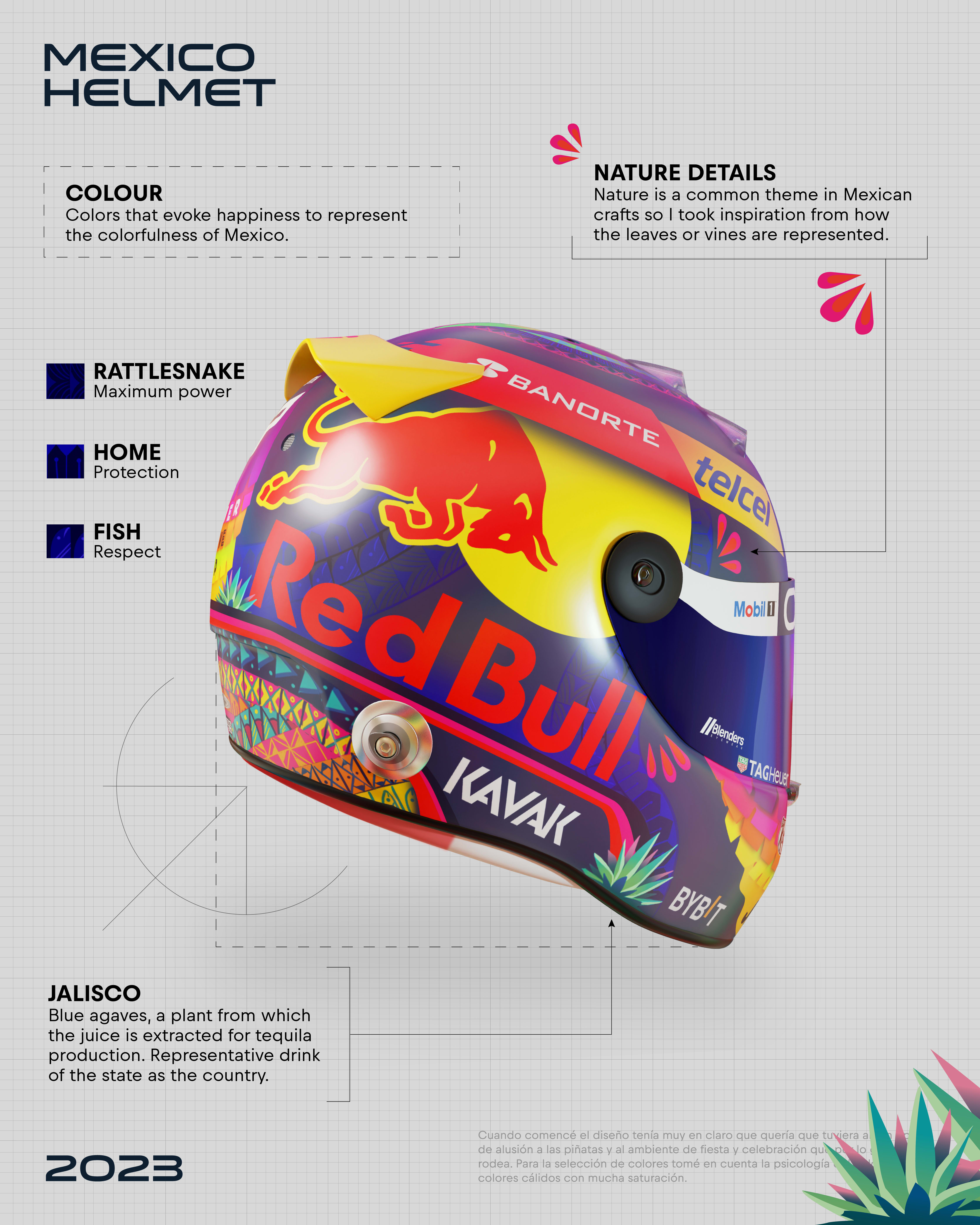 F1 Helmet Side View Cheapest Sellers | www.pinnaxis.com